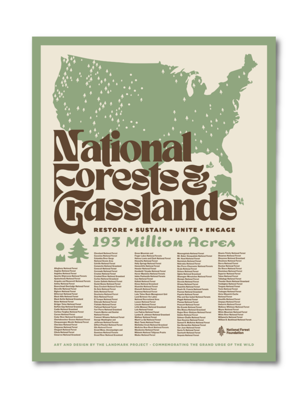 National Forests and Grasslands Poster – The Landmark Project